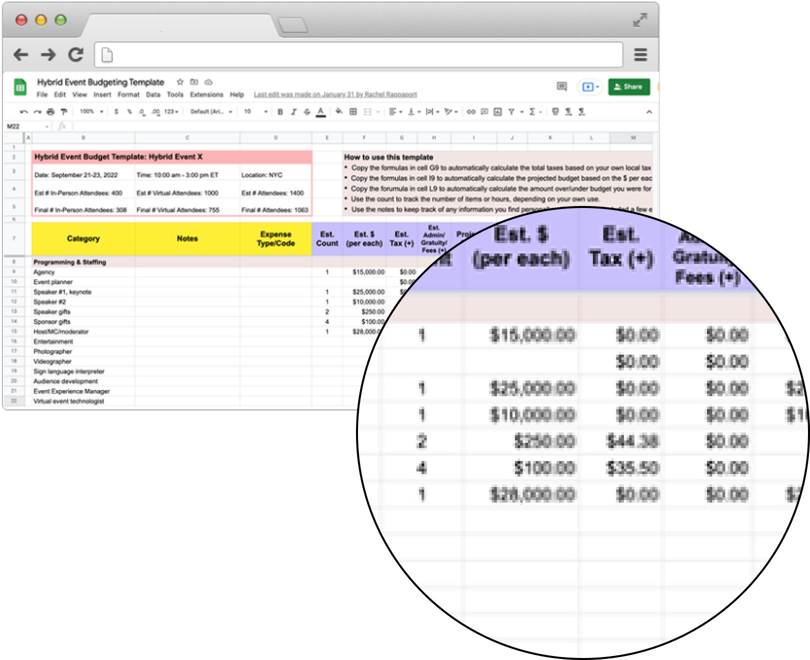 Event Budgeting Guide In Person Virtual Hybrid Events Bizzabo